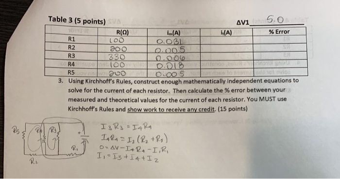 Solved AV1 Table 3 (5 points) 5.00 R(Q) im(A) HA) % Error R1 | Chegg.com