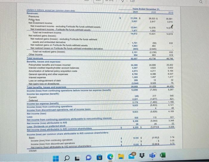 Compute vertical common-size analysis using the | Chegg.com
