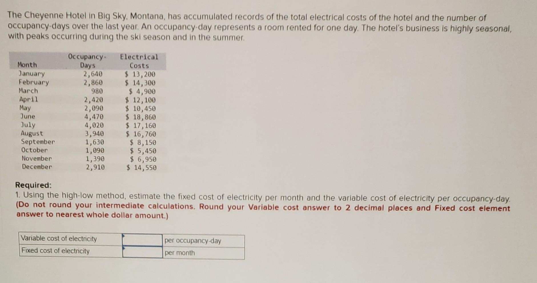 Solved The Cheyenne Hotel in Big Sky, Montana, has | Chegg.com