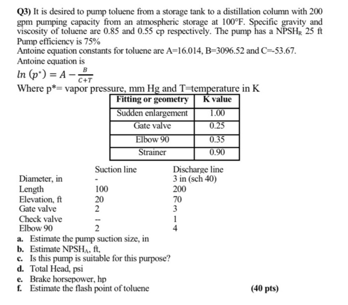 (3) It is desired to pump toluene from a storage tank | Chegg.com