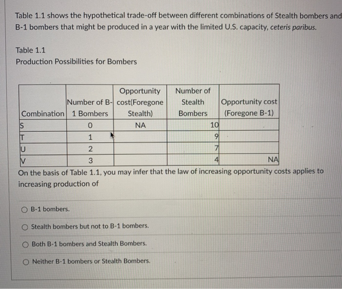 Solved Table 1.1 shows the hypothetical trade-off between | Chegg.com