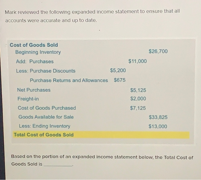 Solved Mark reviewed the following expanded income statement | Chegg.com