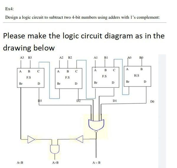 Solved Ex4: Design a logic circuit to subtract two 4-bit | Chegg.com