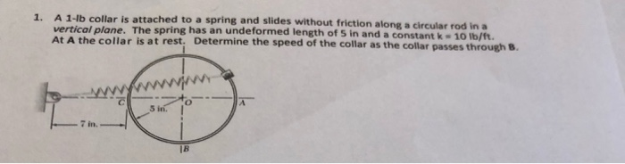 Solved A 1-lb collar is attached to a spring and slides | Chegg.com