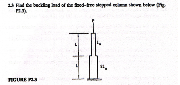 Solved 2.3 ﻿Find the buckling load of the fixed-free stepped | Chegg.com