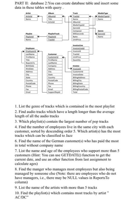 Solved Part I Database 1 You Can Create Database Table And