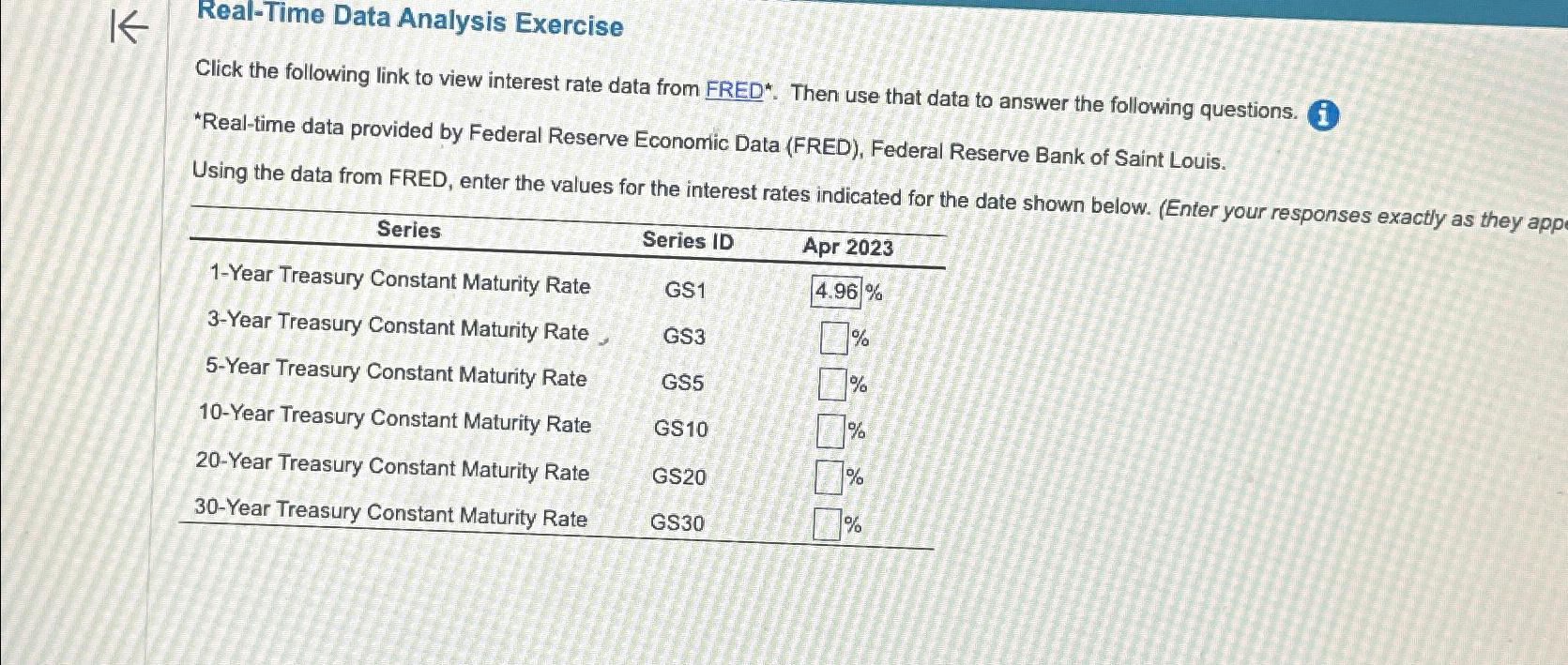Solved Real-Time Data Analysis ExerciseClick the following | Chegg.com