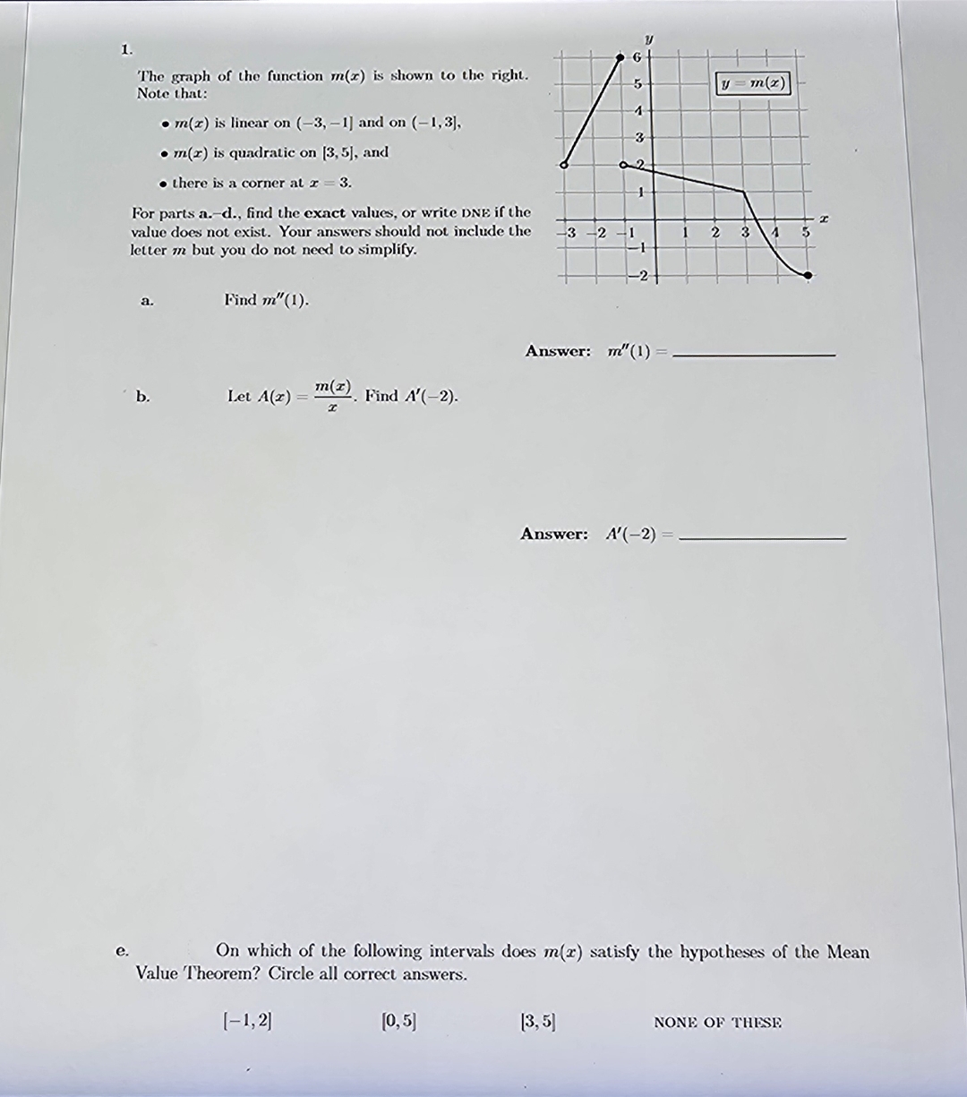 Solved The graph of the function m(x) ﻿is shown to the | Chegg.com