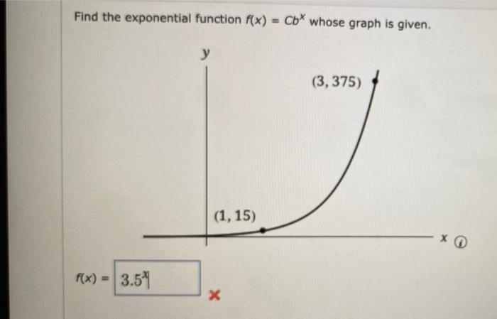 Solved Find the exponential function f(x) = Cb* whose graph | Chegg.com