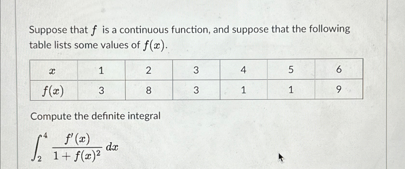 Solved Suppose that f ﻿is a continuous function, and suppose | Chegg.com