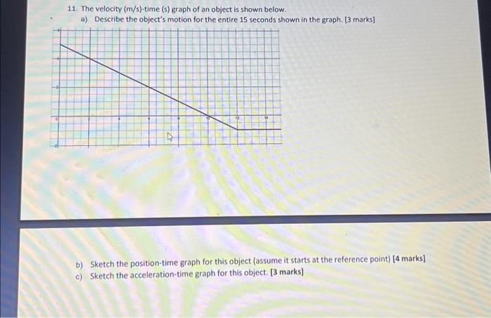 Solved 11. The velocity \\( (\\mathrm{m} / \\mathrm{s}) | Chegg.com