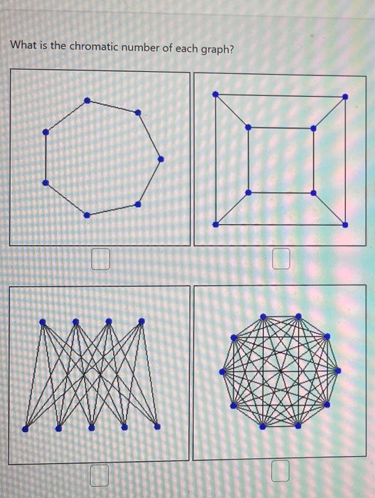 Solved What is the chromatic number of each graph? | Chegg.com