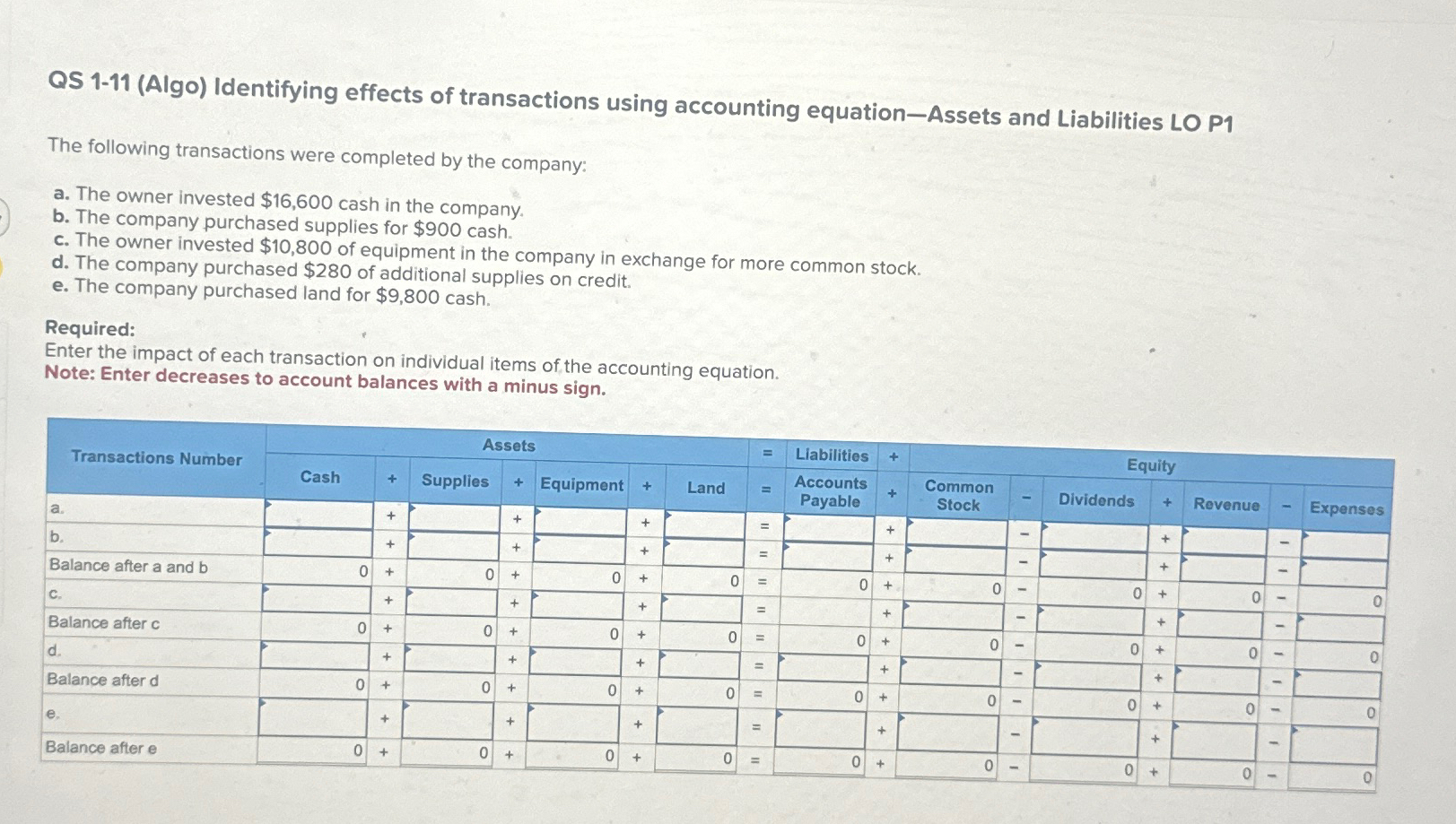 Solved Qs 1 11 Algo ﻿identifying Effects Of Transactions