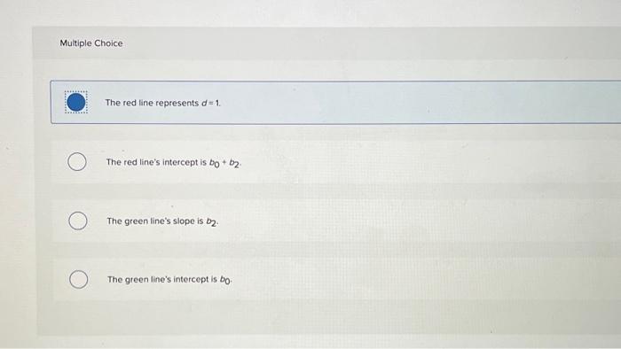 Solved Consider the regression equation =b0+b1x+b2d+b3xd to | Chegg.com