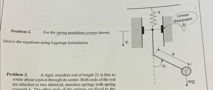 Solved Problem 2. For the spring pendulum system shown, | Chegg.com