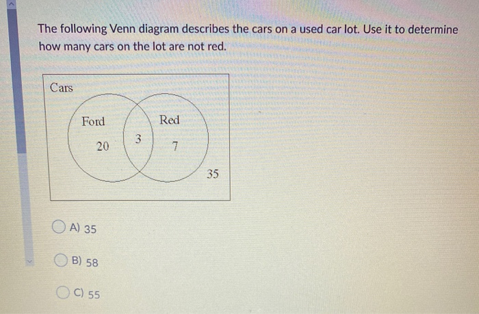 Solved The following Venn diagram describes the cars on a | Chegg.com