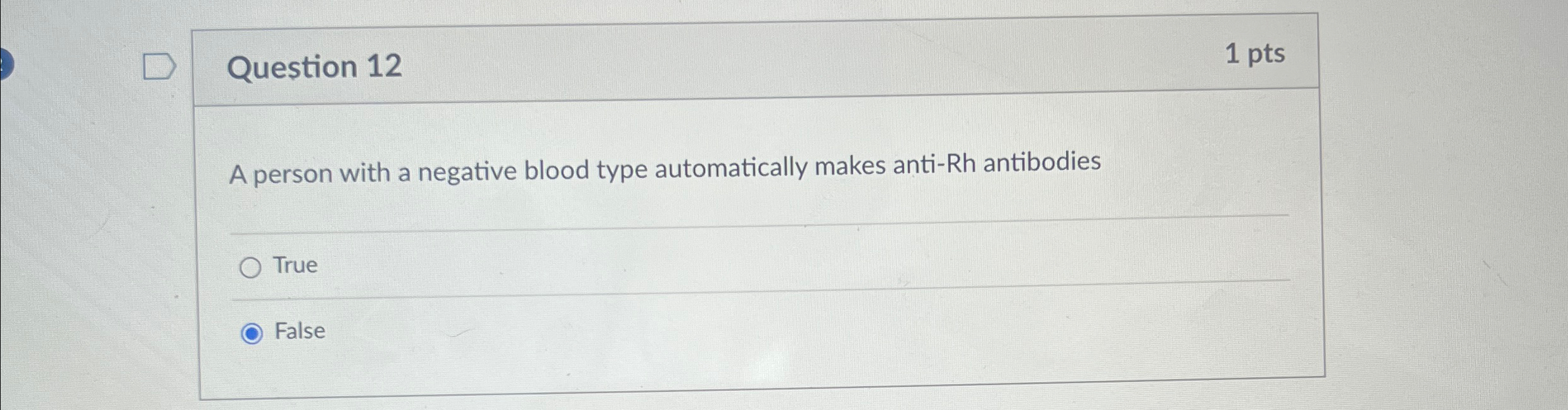 Solved Question 121 ﻿ptsA person with a negative blood type | Chegg.com