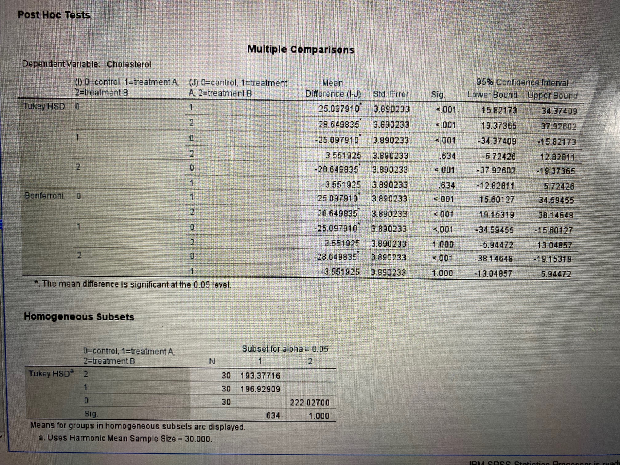 Solved Briefly introduce and explain methods used in | Chegg.com