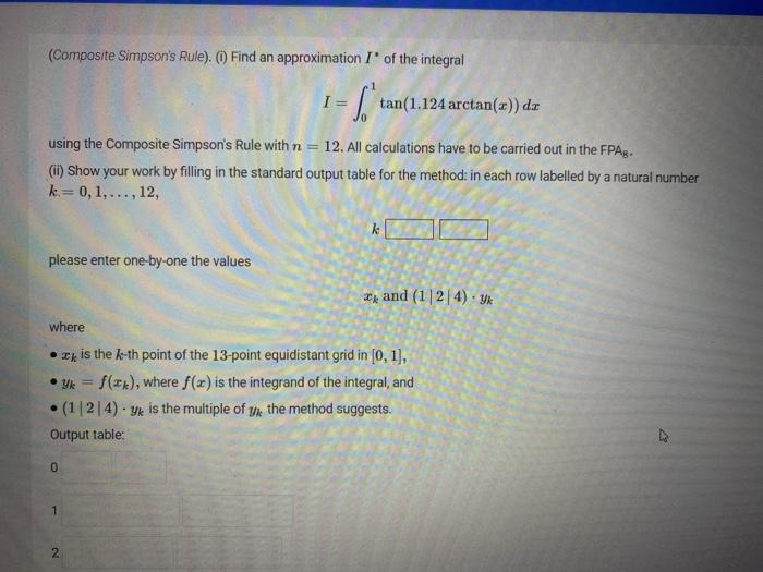 Solved (Composite Simpson's Rule). (i) Find an approximation | Chegg.com