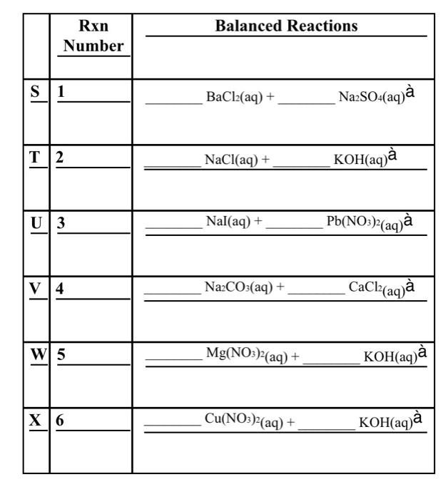 Solved Write chemical equations for each reaction. | Chegg.com