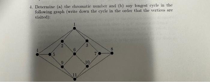Solved 4. Determine (a) the chromatic number and (b) any | Chegg.com