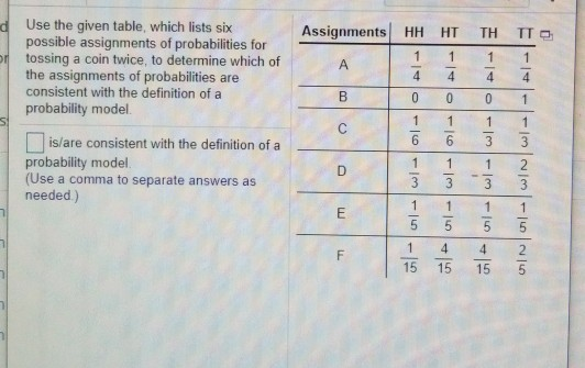 Solved Assignments HH HT TH TT о 1 1 А 4 1 4 0 4 4 B 0 1 d | Chegg.com