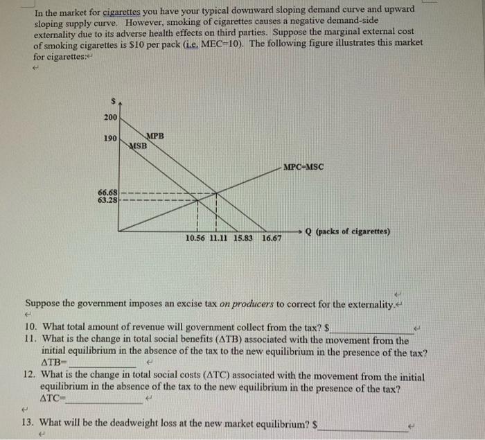 In the market for cigarettes you have your typical | Chegg.com