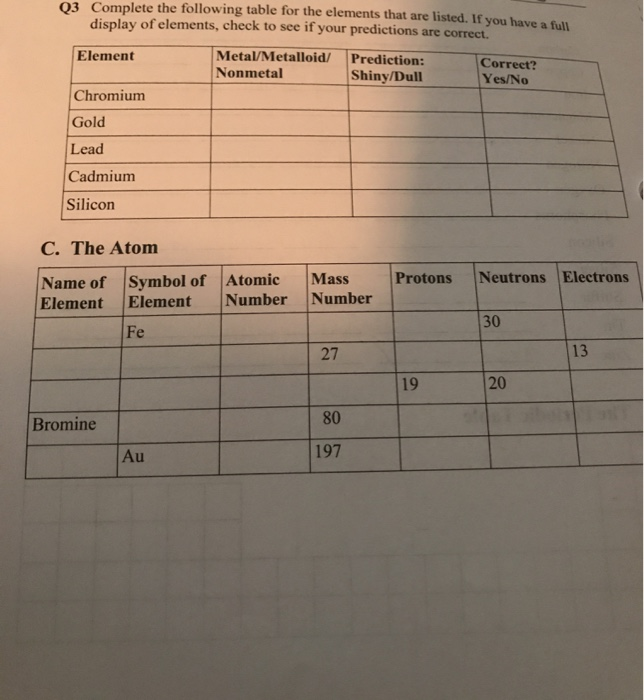 Solved Atoms and Elements 71 D. Isotopes and Atomic Mass | Chegg.com