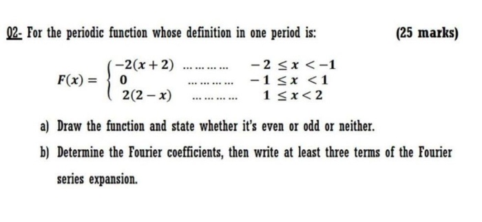 Solved 12- For the periodic function whose definition in one | Chegg.com