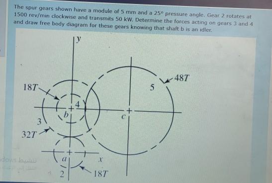 Solved The spur gears shown have a module of 5 mm and a 25° | Chegg.com