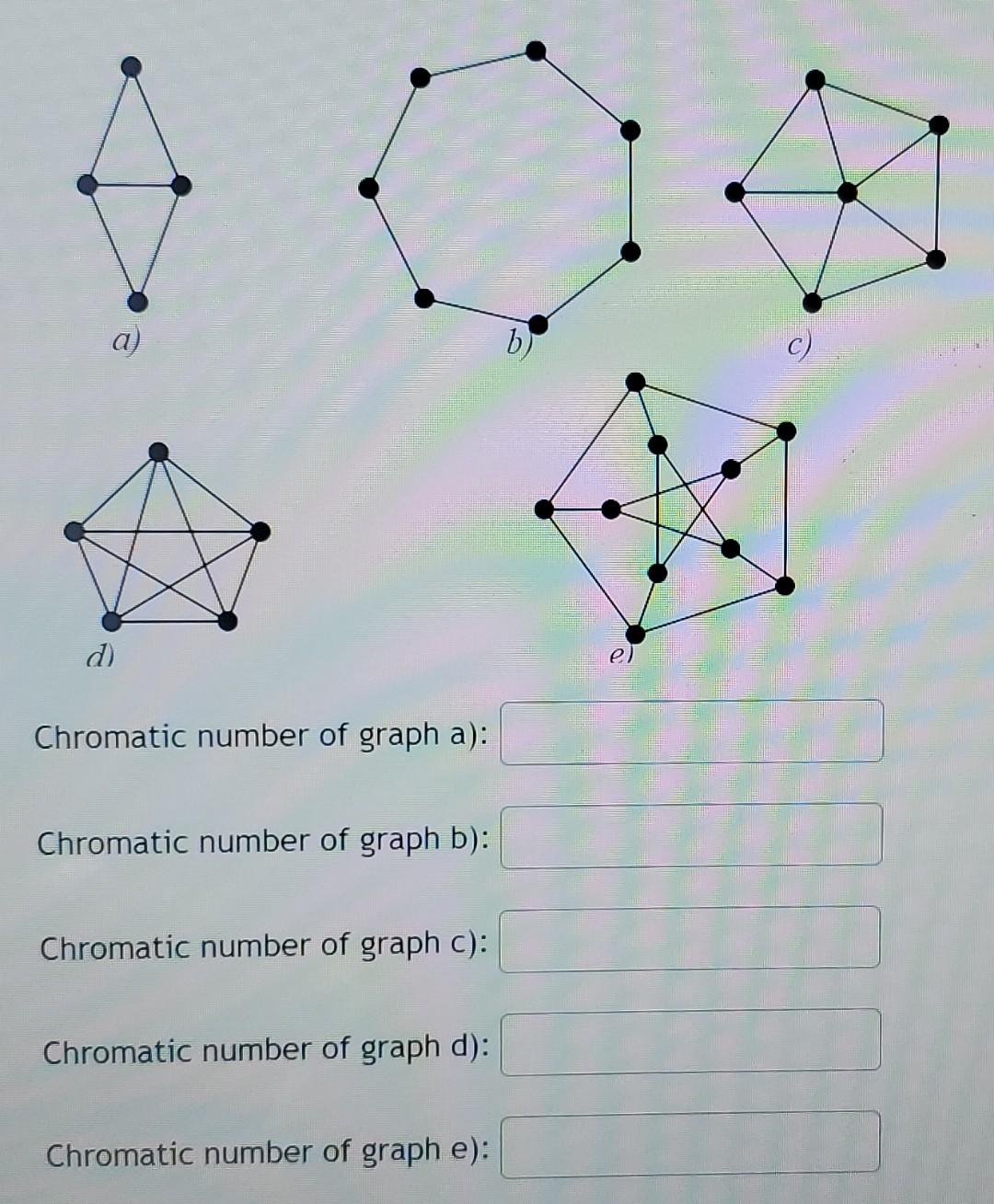Solved Find the chromatic number of each of the following | Chegg.com