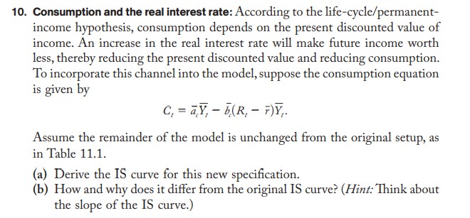 Solved Consumption and the real interest rate: According to | Chegg.com
