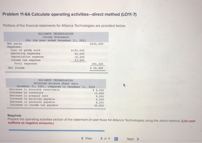 Solved Problem 11-6A Calculate operating activities-direct | Chegg.com