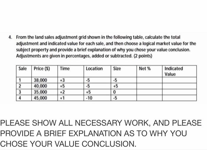 Solved 4. From the land sales adjustment grid shown in the | Chegg.com