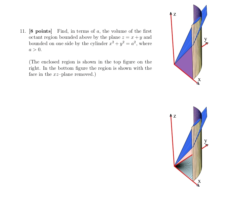 Solved [8 ﻿points] ﻿Find, in terms of a, ﻿the volume of the | Chegg.com