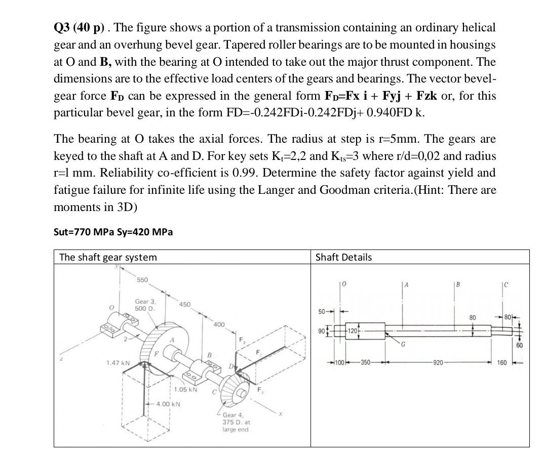 Solved Q3 (40p). The figure shows a portion of a | Chegg.com