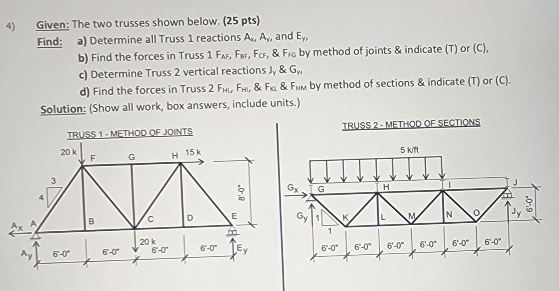 Solved Given: The two trusses shown below. (25 ﻿pts)Find: a) | Chegg.com