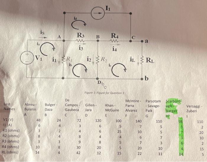 Solved Figure 1: Figure for Question 1 | Chegg.com