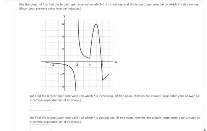 Solved Use the graph of fto find the largest open interval | Chegg.com