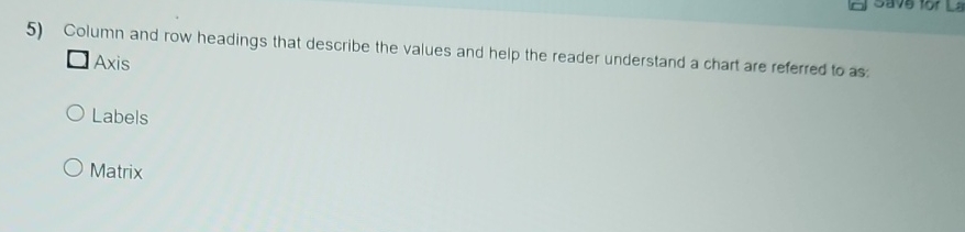 Solved Column and row headings that describe the values and | Chegg.com