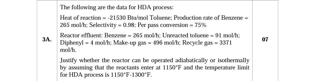 Solved ЗА. . The following are the data for HDA process: | Chegg.com