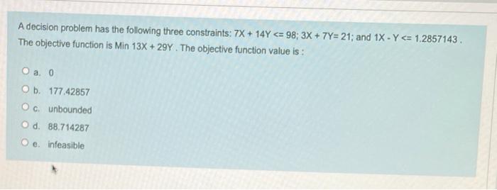 Solved Find the minimum and maximum values of the objective | Chegg.com