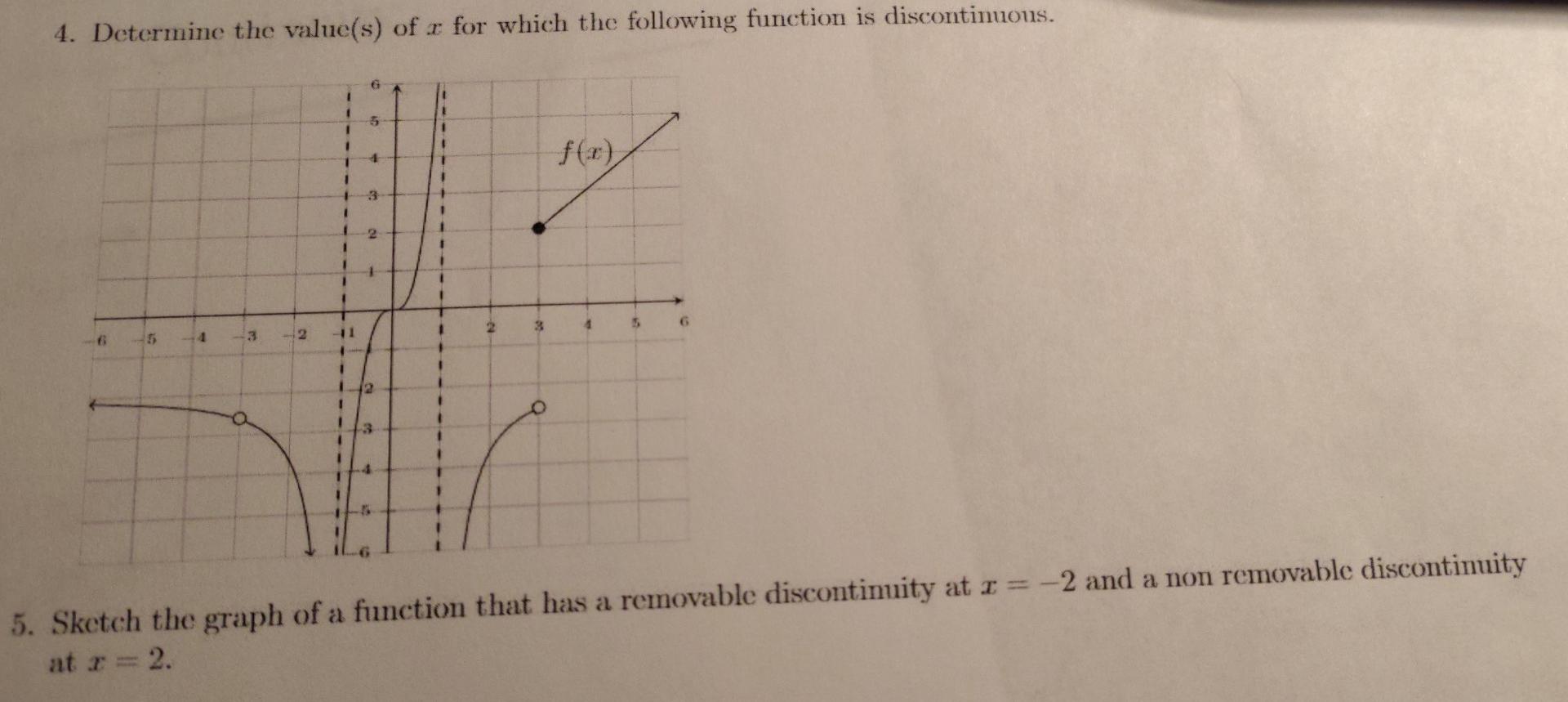 Solved 4. Determine the value(s) of x for which the | Chegg.com