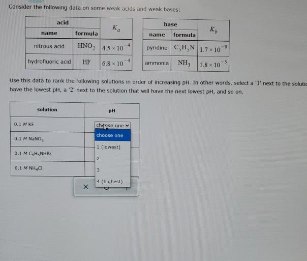 Solved Consider the following data on some weak acids and | Chegg.com