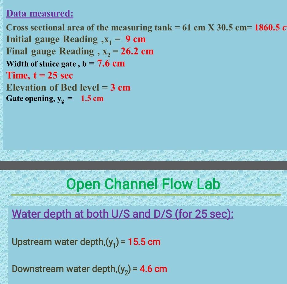 Solved Name of the experiment: FLOW BENEATH A SLUICE GATE. | Chegg.com