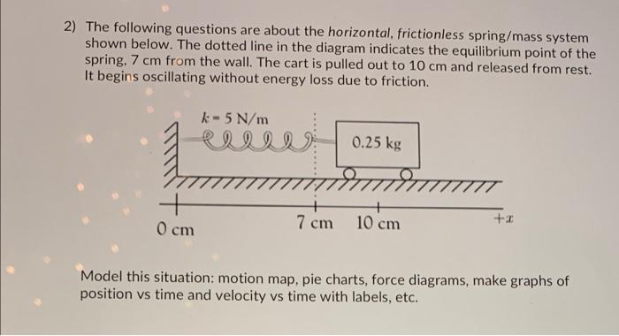 Solved 2) The following questions are about the horizontal, | Chegg.com