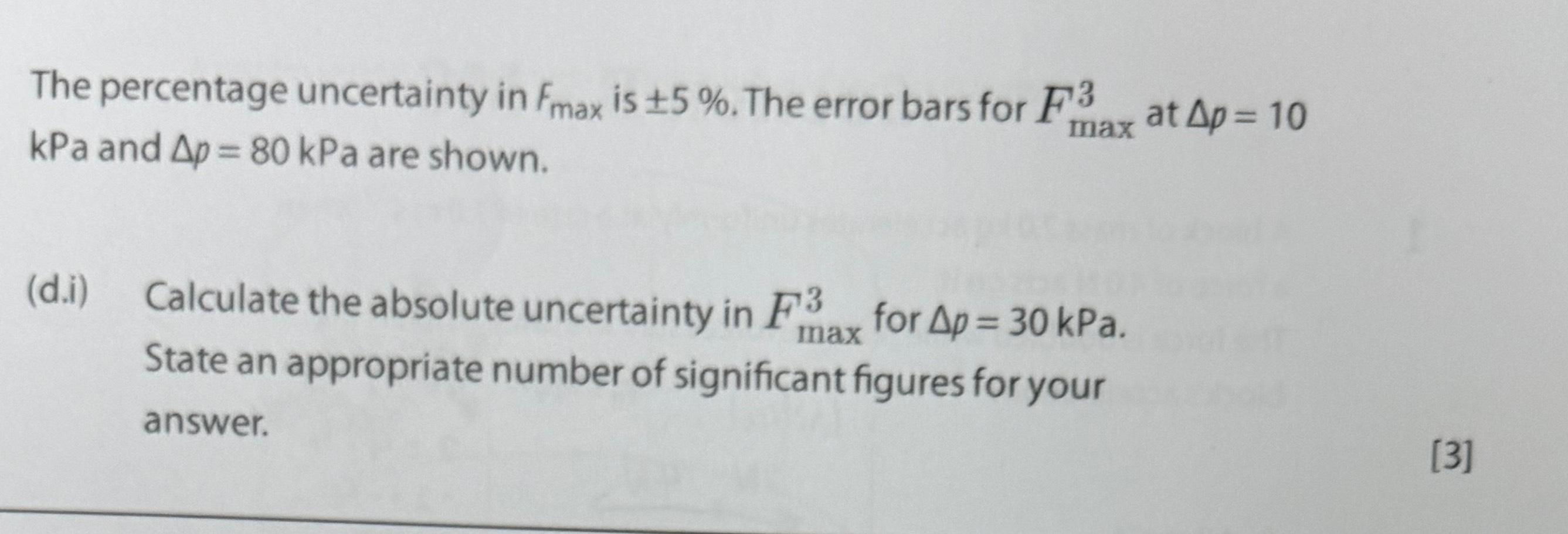 Solved The percentage uncertainty in Fmax ﻿is +-5%. ﻿The | Chegg.com