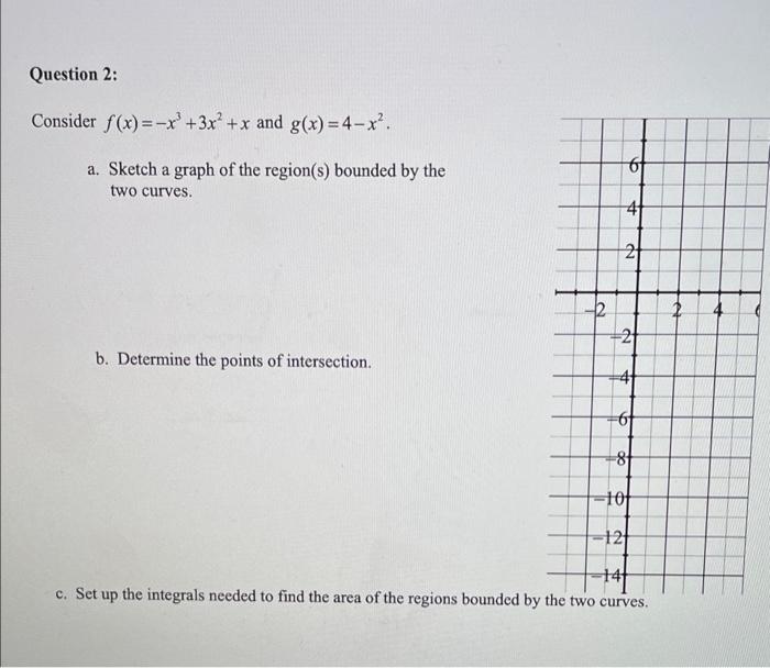 Solved asider f(x)=−x3+3x2+x and g(x)=4−x2. a. Sketch a | Chegg.com