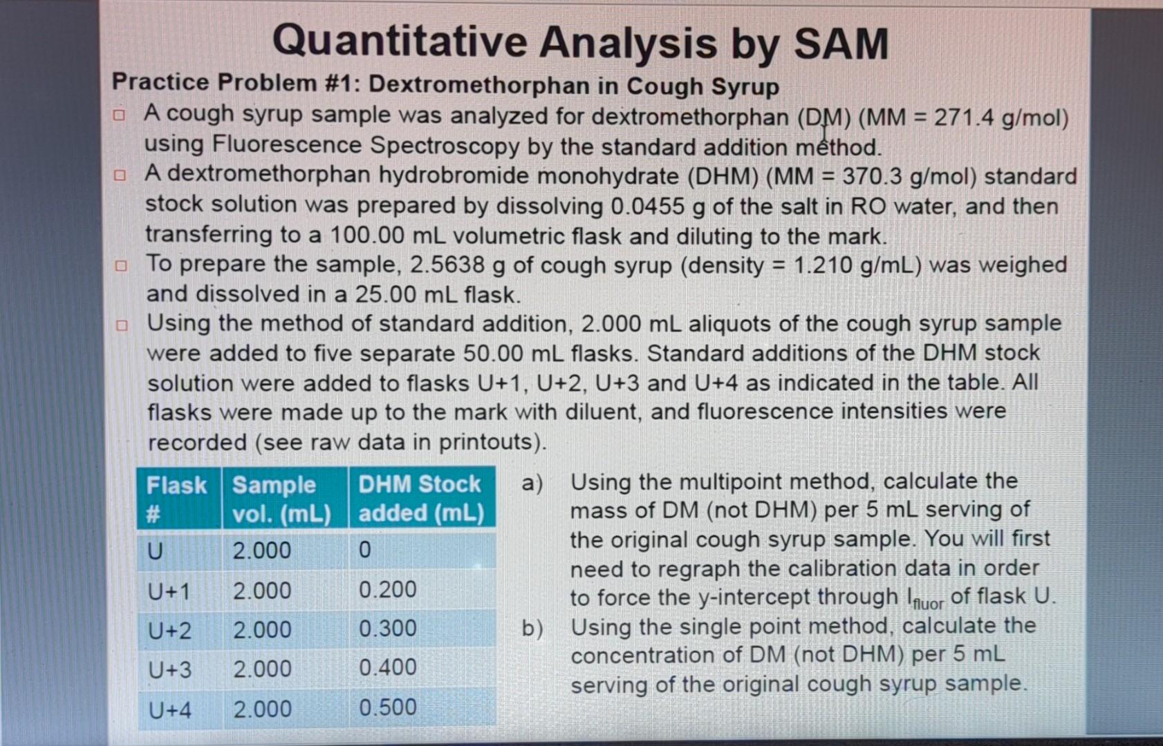 Solved Quantitative Analysis by SAM Practice Problem #1: | Chegg.com