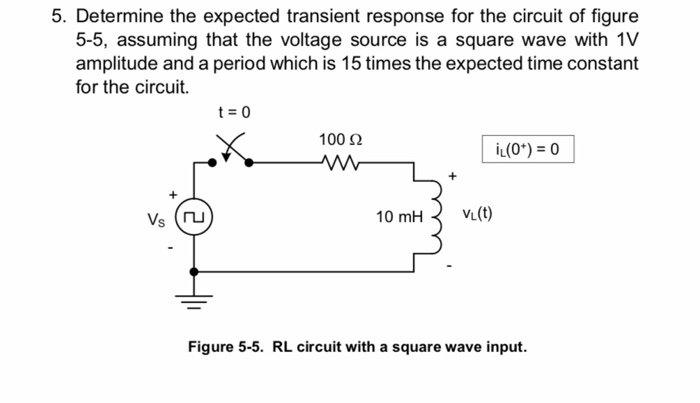 Solved 5. Determine the expected transient response for the | Chegg.com